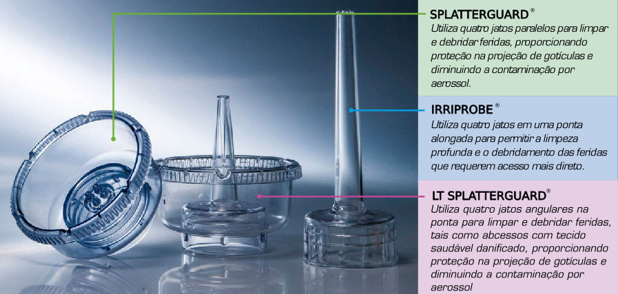 Irrisept Biosegurança